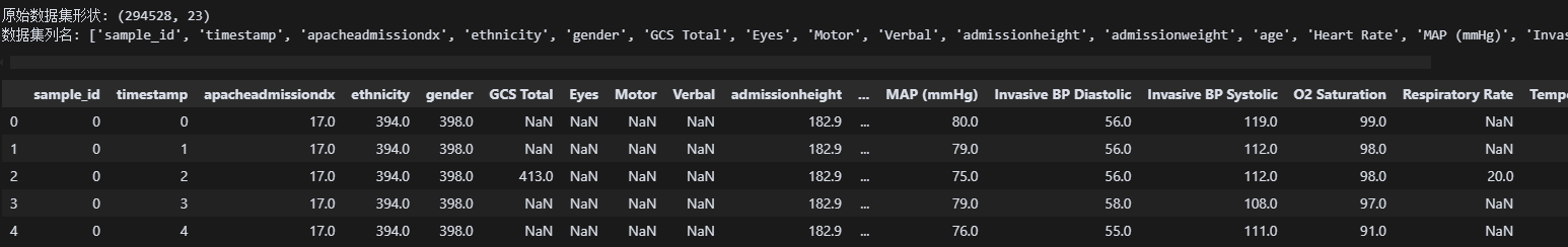 PyPOTS与SAITS的自定义医疗时序数据缺失值插补全流程解析_时序续数据插补-CSDN博客