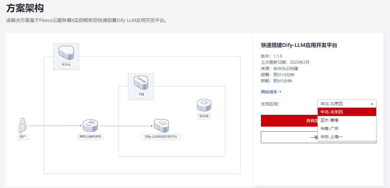 华为云Flexus+DeepSeek征文｜华为云Dify-LLM应用开发平台部署与开发全流程指南 —基于Flexus X实例的极速部署与智能体开发实践-CSDN博客