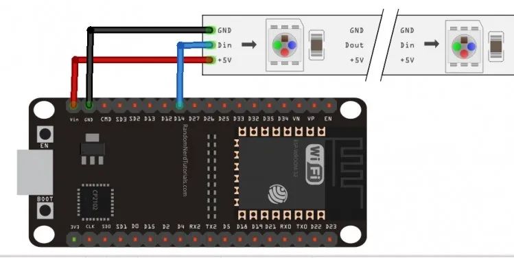 esp32 用 microPython 点亮 WS2812 彩灯-CSDN博客