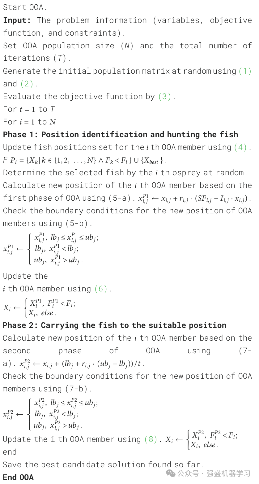 高被引算法-鱼鹰优化算法(OOA)-公式原理详解与性能测评 Matlab代码免费获取-CSDN博客