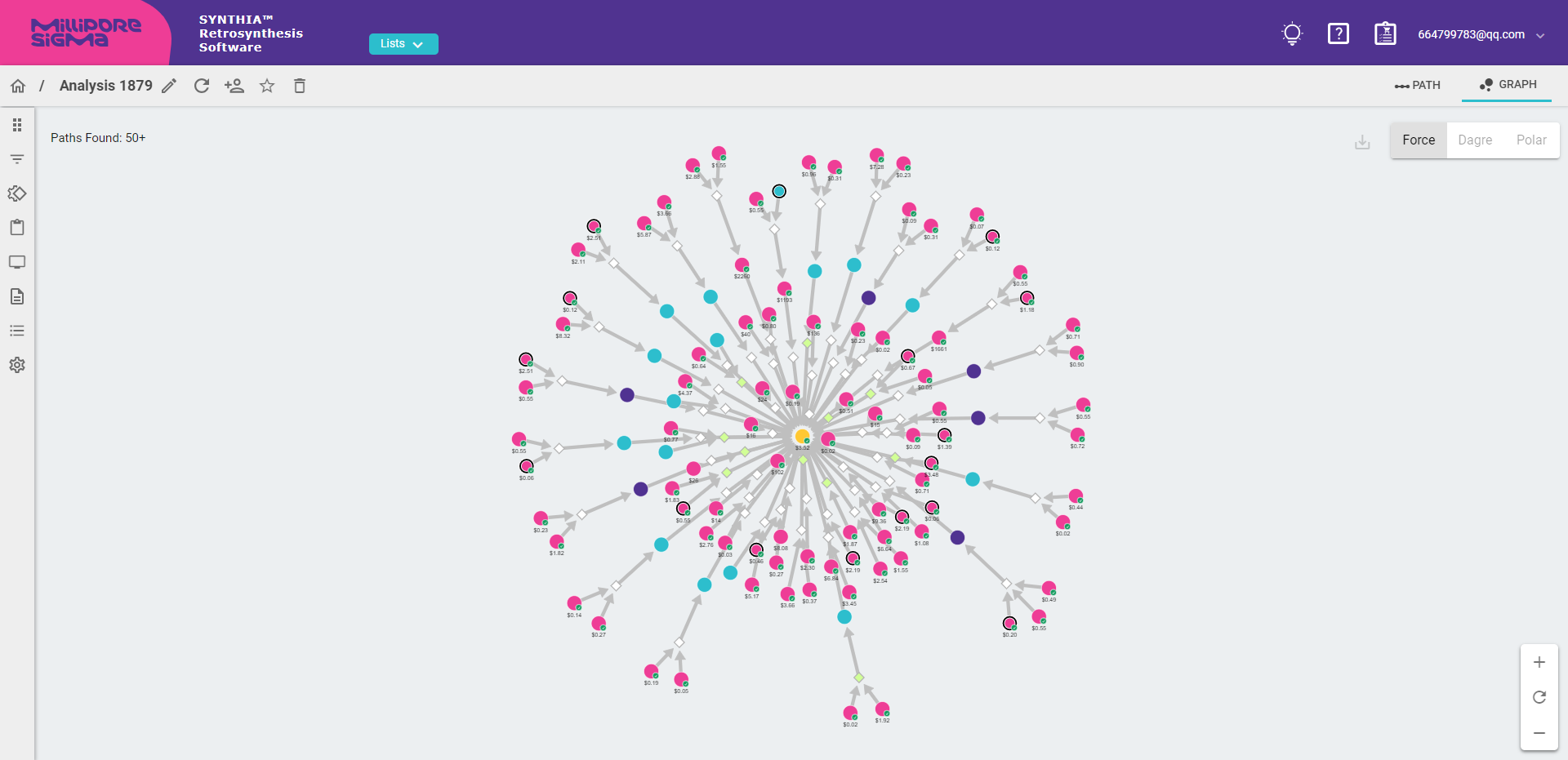 逆合成分析工具大盘点，含SYNTHIA、摩熵化学MolAid、IBM RXN for Chemistry等-CSDN博客