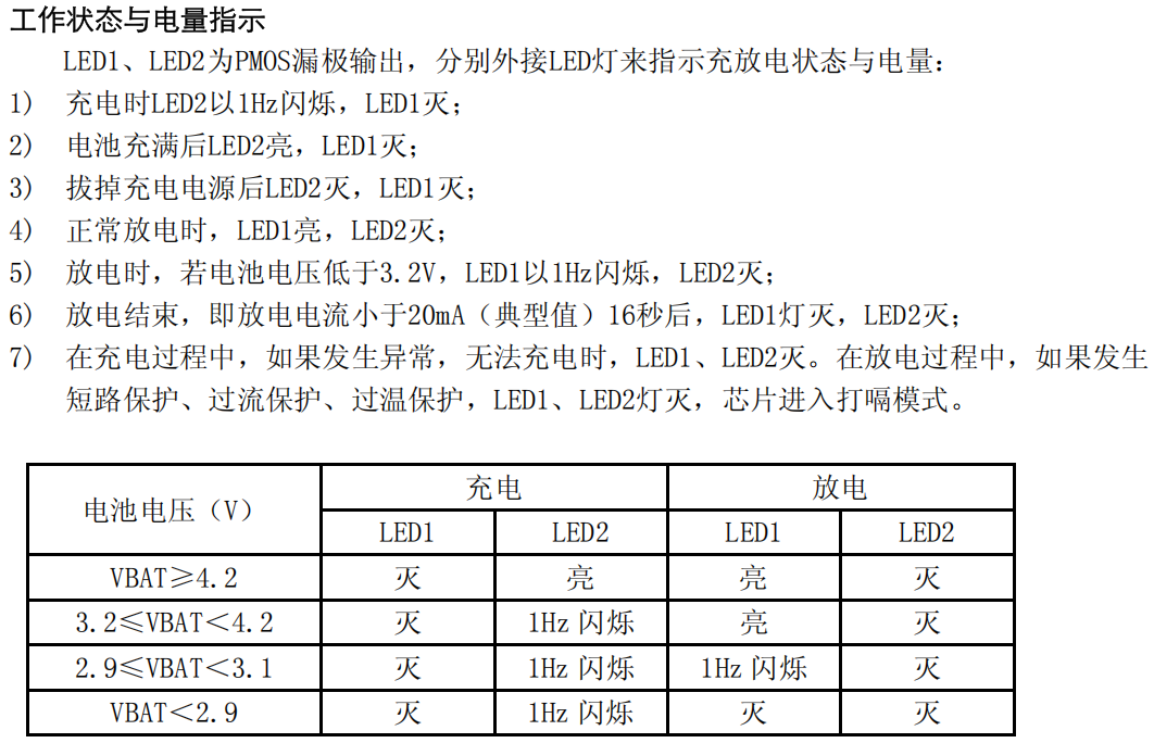 告别TP4056！国产SY3501D单芯片搞定充放电+升压，仅需7个元件！附开源PCB文件_tp4506-CSDN博客