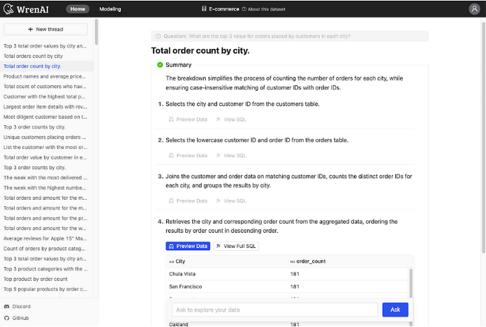 Text2SQL：Wren AI深度体验与技术内幕_wrenai-CSDN博客