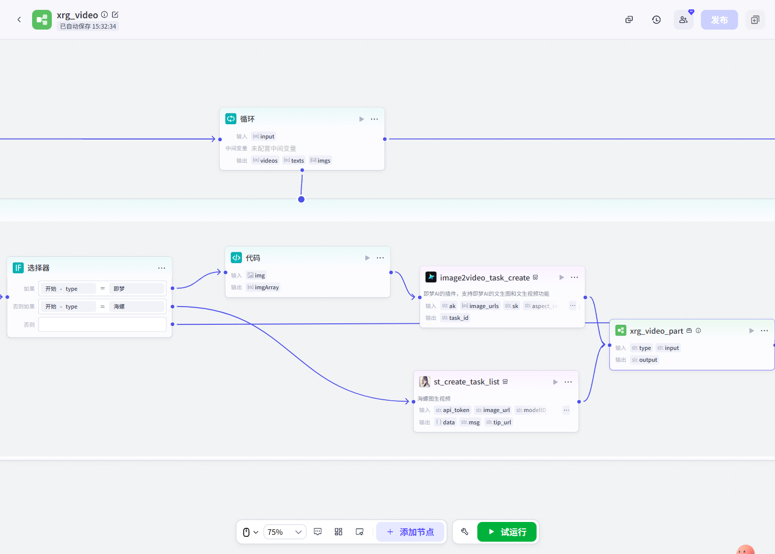 即梦3.0+Coze王炸联动：10w+小人国微观生活视频轻松量产！(附喂饭级教程）_coze 集成即梦ai-CSDN博客