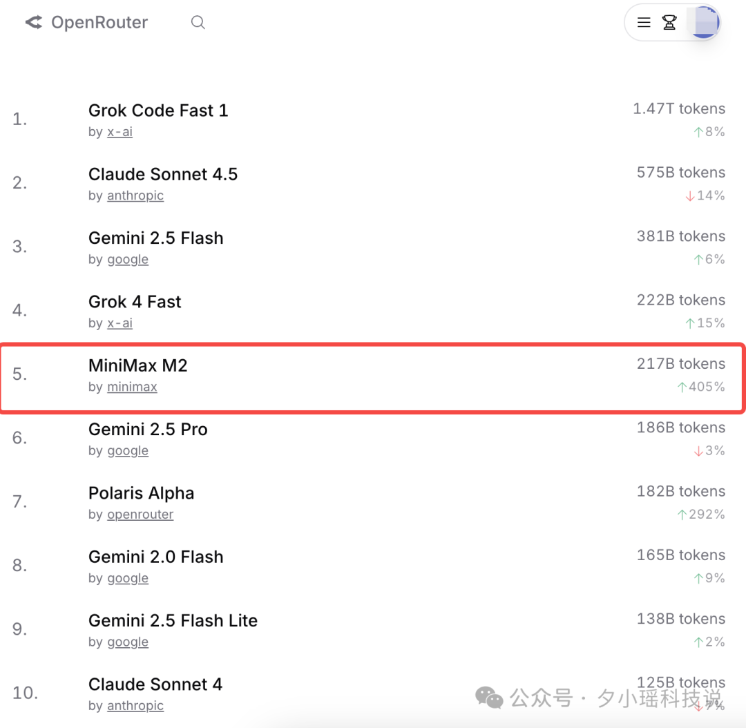 MiniMax M2 太猛了，推出9.9元编程套餐，又打中开发者心趴！_minimax code plan-CSDN博客