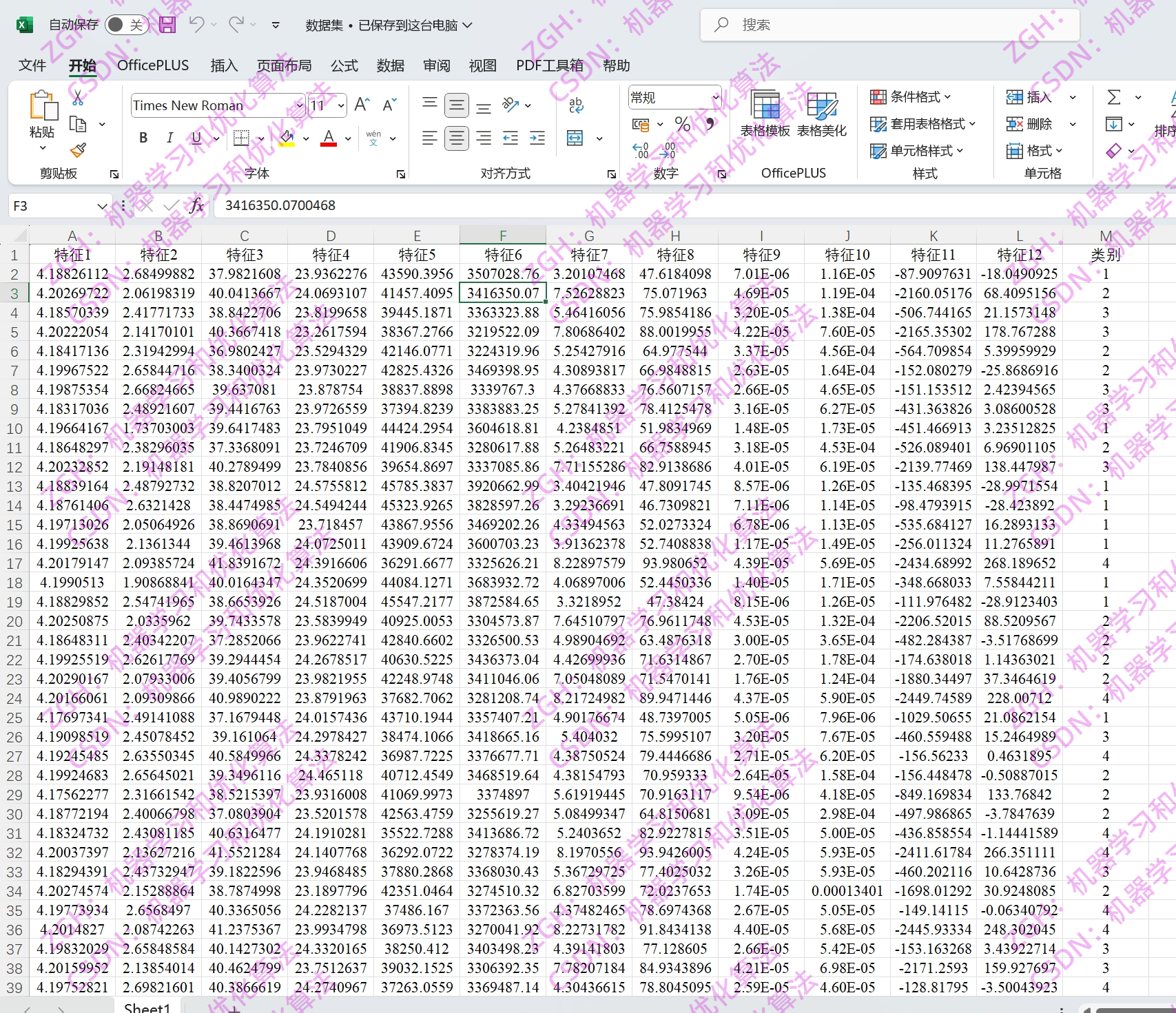 基于主成分分析结合遗传算法优化支持向量机(PCA-GA-SVM)的数据多特征分类预测 [可显示原始特征的贡献率]-CSDN博客