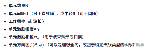 【天线】天线阵列方向图的计算与绘制附Matlab代码_ula天线方向图-CSDN博客