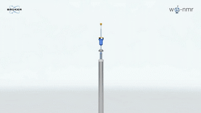 动图解析核磁共振谱（NMR）工作原理_与核磁共振氢谱原理有关的动图-CSDN博客