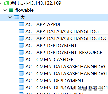 SpringBoot + flowable 快速实现工作流_springboot工作流-CSDN博客
