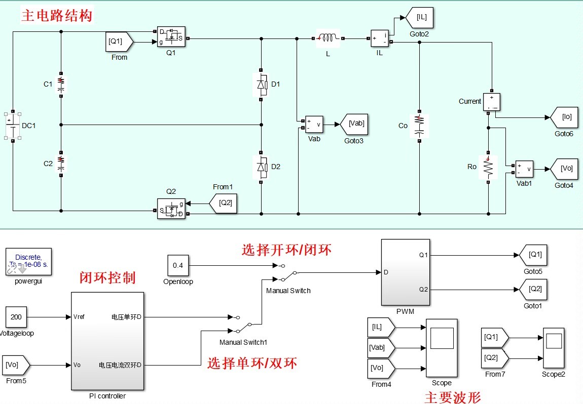 三电平Buck变换器仿真模型：PWM控制下的开闭环系统 含单向与双向结构，Matlab Sim...-CSDN博客