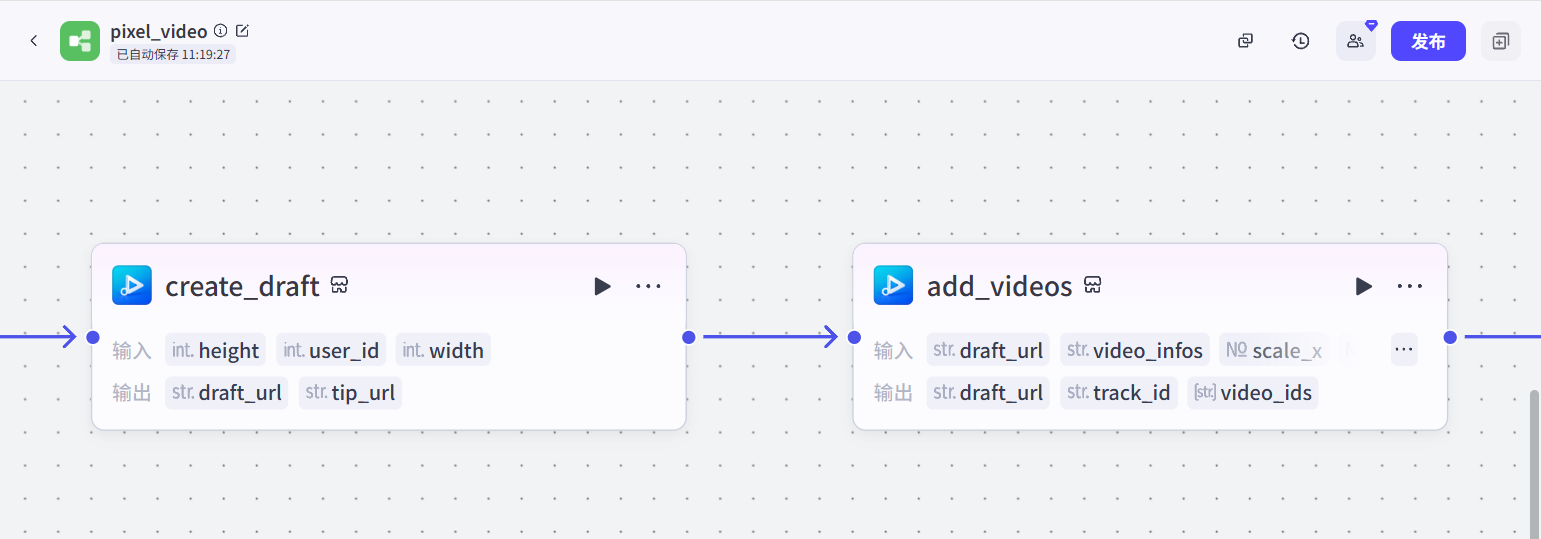 即梦3.0+Coze王炸联动：10w+小人国微观生活视频轻松量产！(附喂饭级教程）_coze 集成即梦ai-CSDN博客