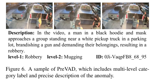 视频异常检测（VAD）Language-guided Open-world Video Anomaly Detection_language guided video anomaly-CSDN博客