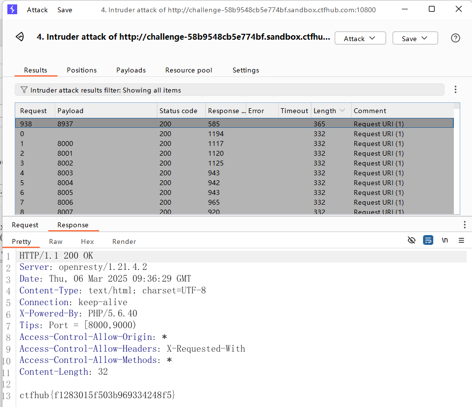 ctfhub-ssrf通关攻略_ctf ssrf challenge-CSDN博客