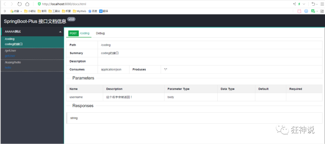 SpringBoot集成Swagger-CSDN博客