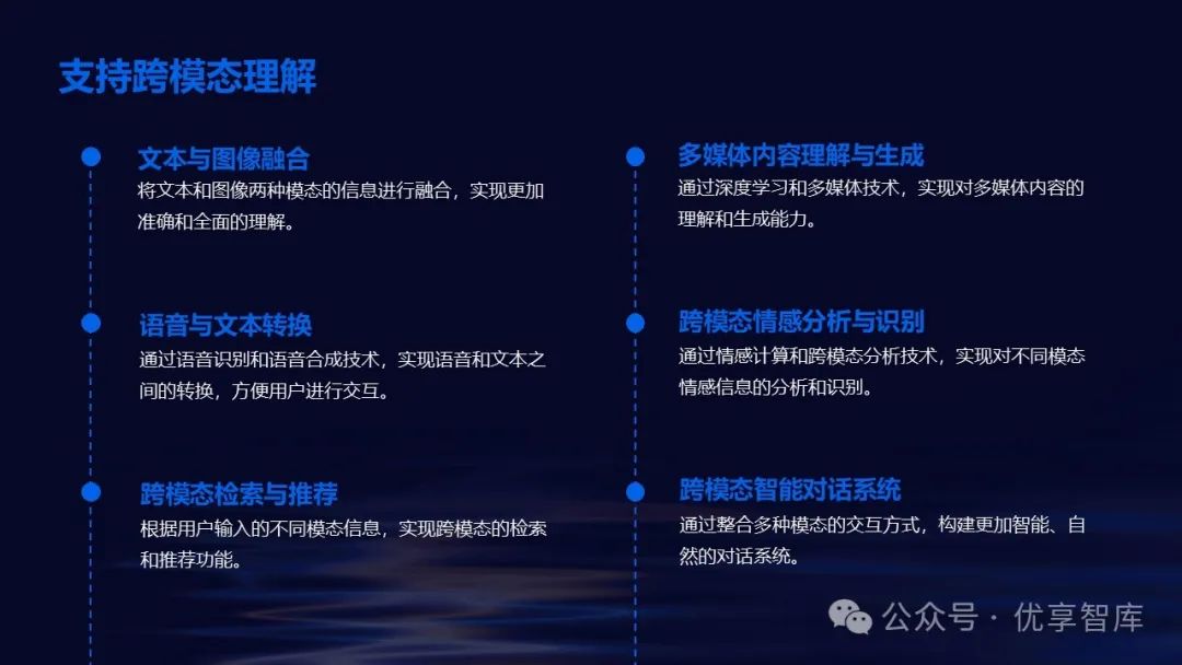 44页PPT|AI 大模型 DeepSeek 赋能数字化智能工厂建设实践（APS、WMS、MES、EMS、SRM等举例）_deepseek 生产排程-CSDN博客