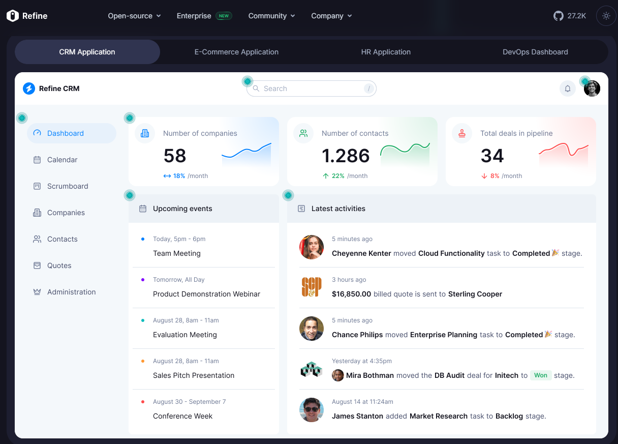 GitHub 上 Stars 最多的 11 款开源内部工具_github最多stars-CSDN博客
