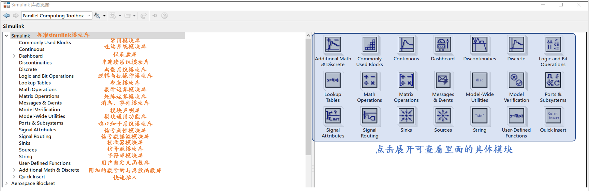 Simulink中的simulink模块库-CSDN博客