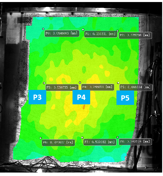 VIC-3D非接触全场测量系统在航空航天领域的部分应用-CSDN博客