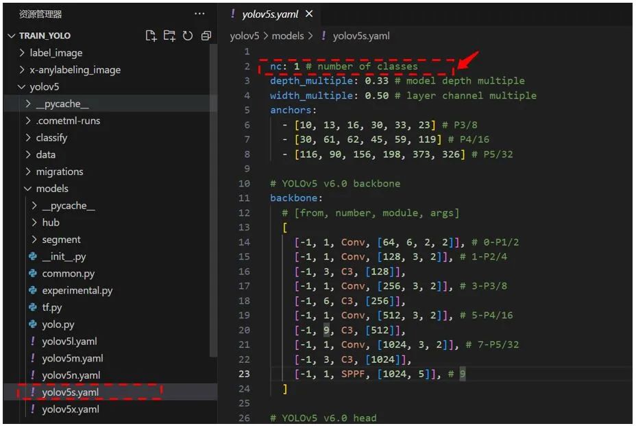 Python抓取摄像头图像，进行AI识别（三）：YOLO模型的训练与使用_摄像头图像识别及训练-CSDN博客