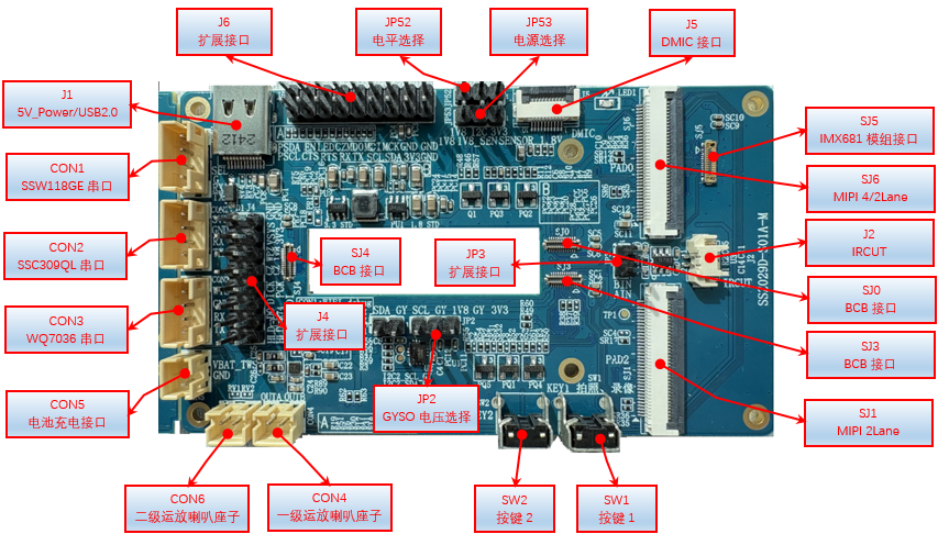 [Comake PI D2] [开箱测评]-CSDN博客