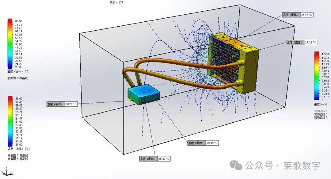 FloEFD瞬态分析实战：3步搞定风扇/泵随温度动态启停，效率提升50%！_floefd瞬态仿真设置-CSDN博客