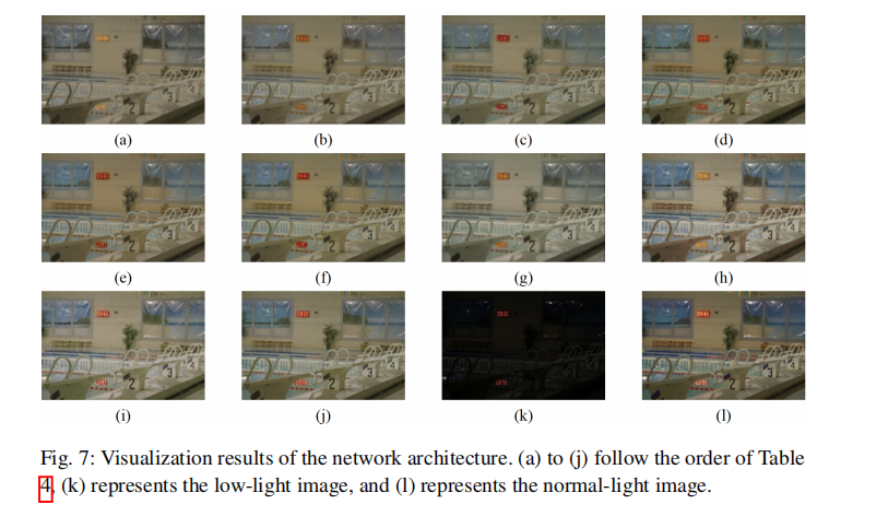 A Lightweight Low-Light Image Enhancement Network via Channel Prior and Gamma Correction（一种基于通道 ...