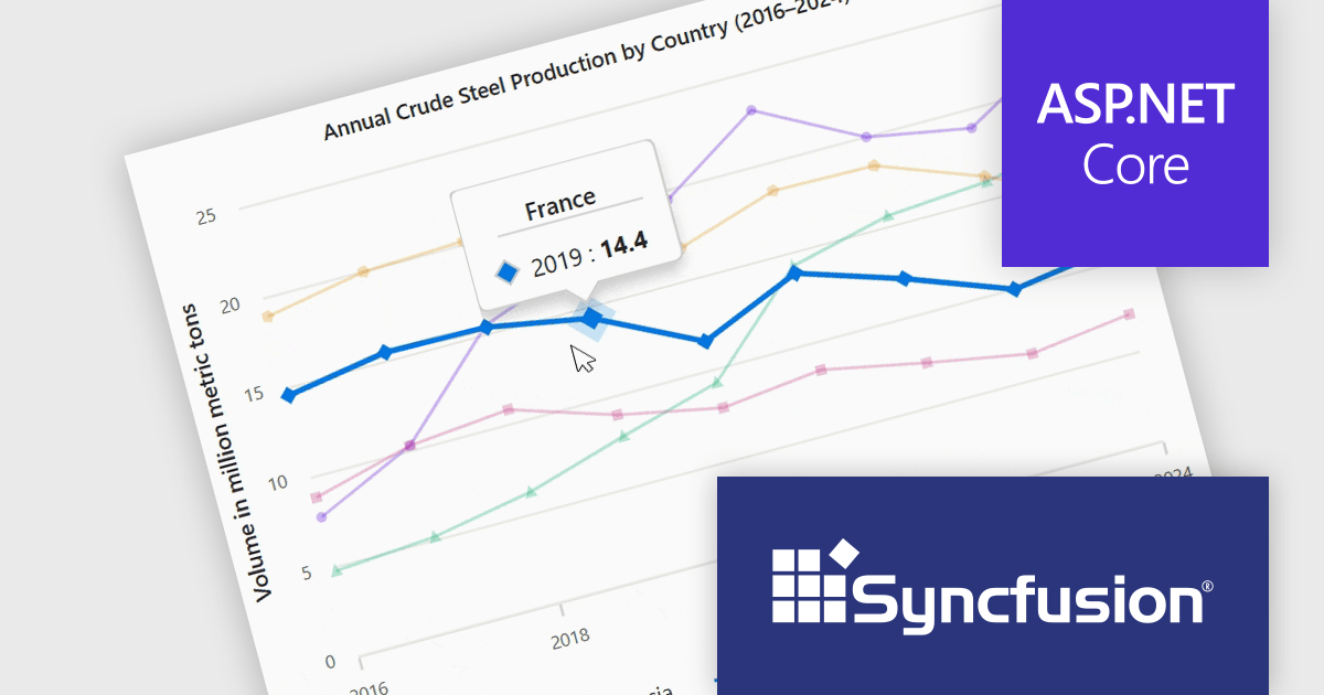 使用上下文工具提示改进图表数据洞察_显示上下文工具提示-CSDN博客