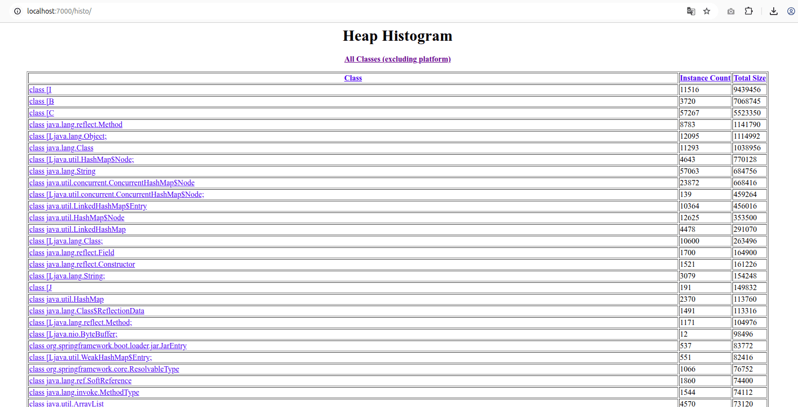 JAVA Heap Dump 采集最佳实践-CSDN博客