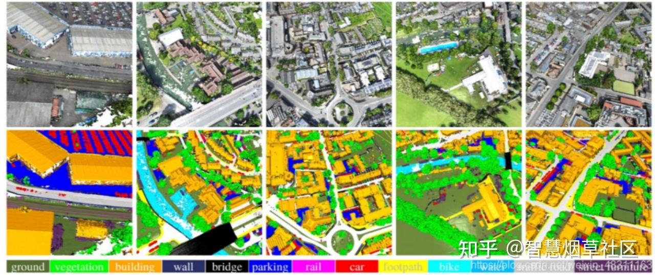 3D点云之点云数据介绍-CSDN博客