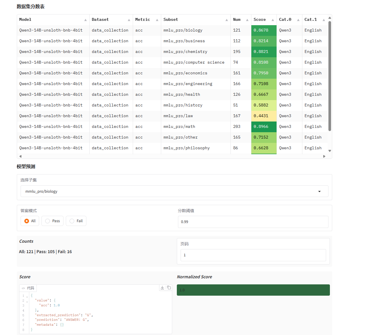 Qwen3微调 03 EvalScope安装部署流程-CSDN博客