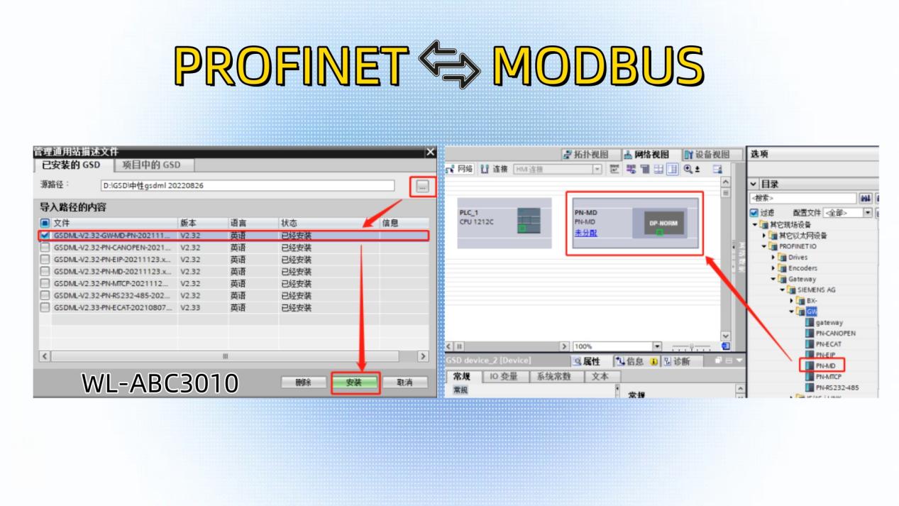通过Modbus RTU转Profinet网关实现SB150变频器与PLC的集成配置-CSDN博客