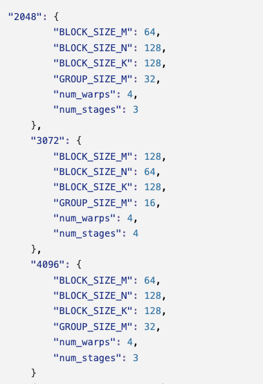 DeepSeek-V3 + SGLang: 推理优化 (v0.4.3.post2+sgl-kernel:0.0.3.post6)-CSDN博客