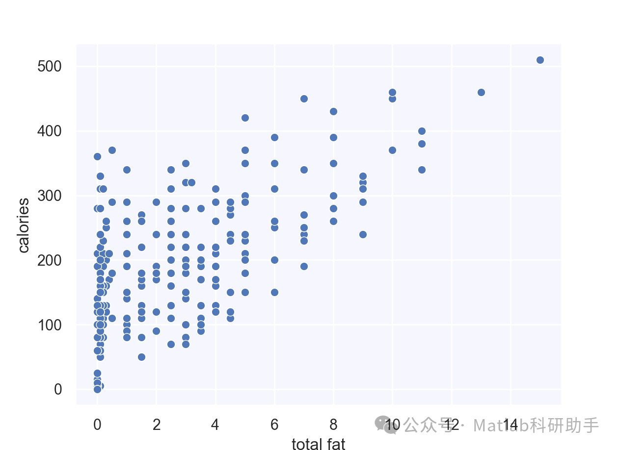 MDST研究附Python代码_mdst树-CSDN博客