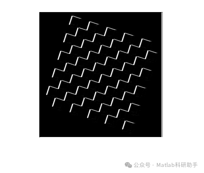 【图像处理】图像的边缘检测附Matlab代码-CSDN博客