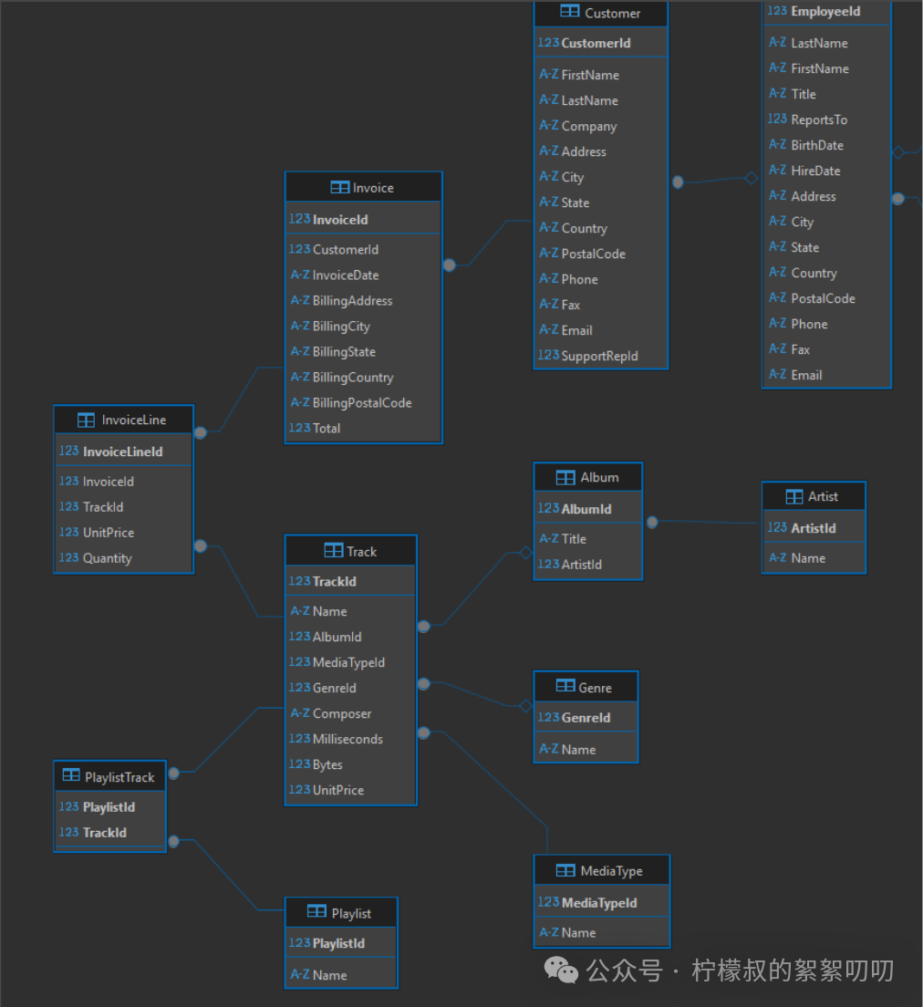 问数：试玩Vanna+deepseek v3+ChromaDB_vanna chromadb-CSDN博客