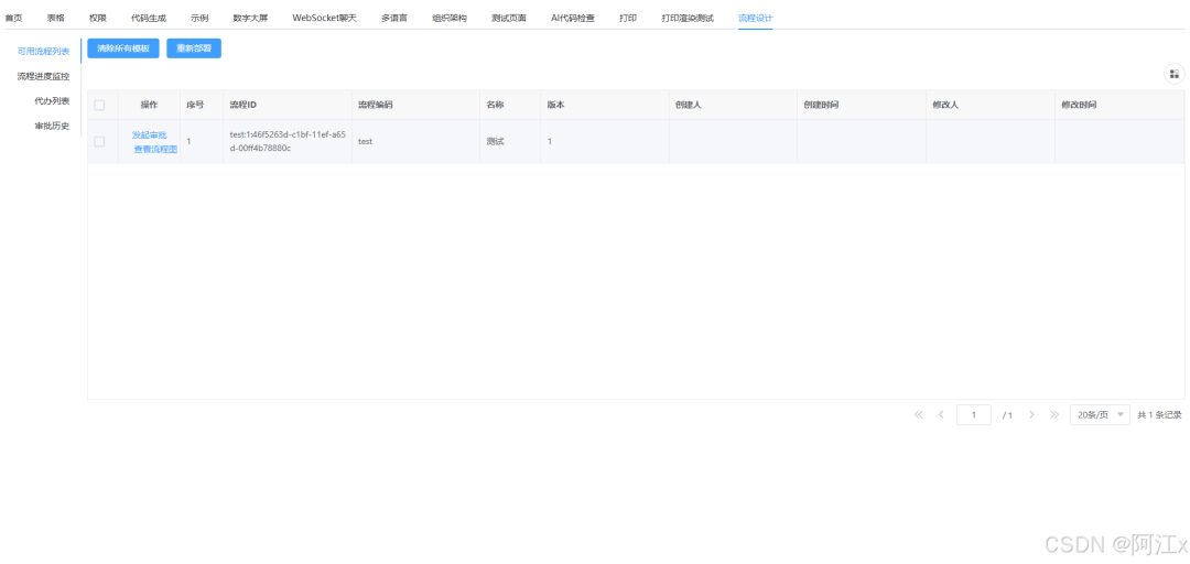SpringBoot 3.x 集成 Flowable 7.x：流程设计、部署、启动及完成实战_springboot 集成flowable-CSDN博客