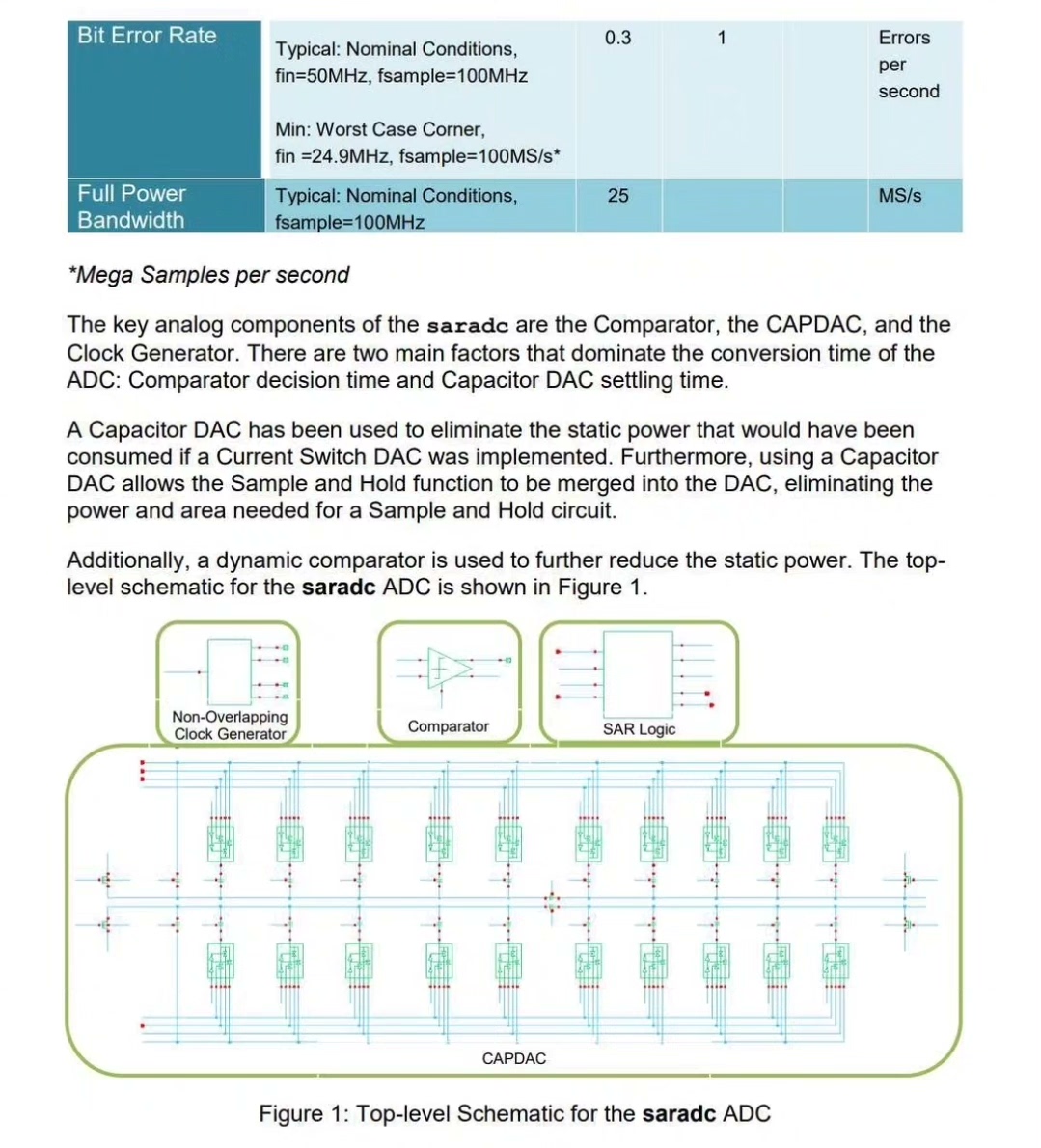 10bit SAR ADC电路：200多页设计与仿真文档，附gpdk045工艺与testbench，可直接导入Virtuoso仿真，含以太网 ...