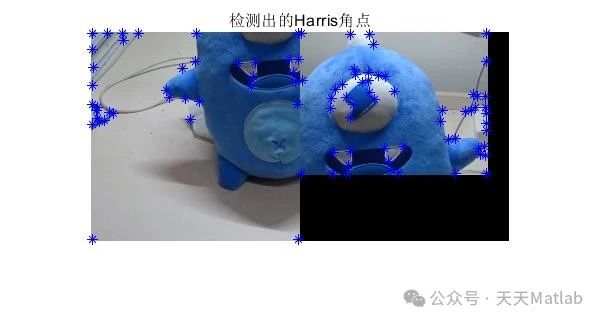 【图像拼接】基于像素点特征Harris的角点检测拼接附Matlab代码_harris图像拼接vr-CSDN博客