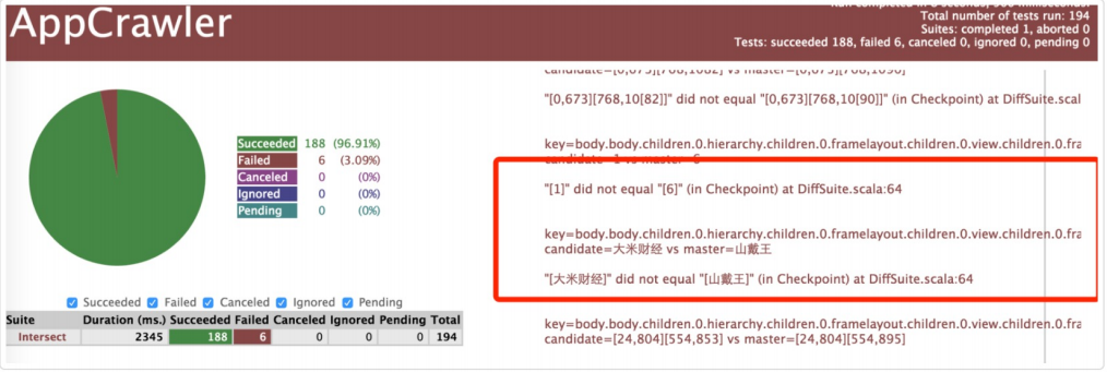 Appcrawler自动遍历工具-智能遍历测试与测试用例生成-CSDN博客