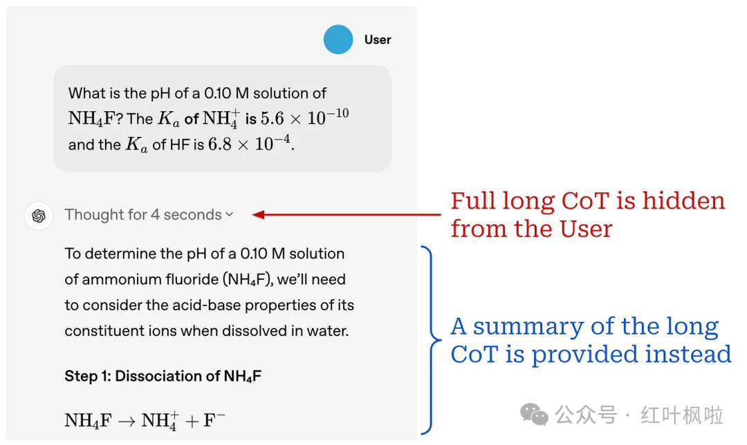 推理模型（Reasoning Model）与普通 LLM 有何区别？-CSDN博客