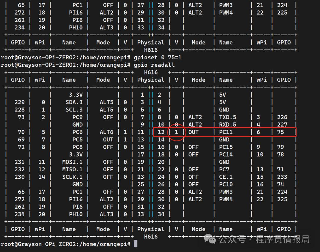 Linux 内核 GPIO 用户空间接口_linux gpio 内核-CSDN博客