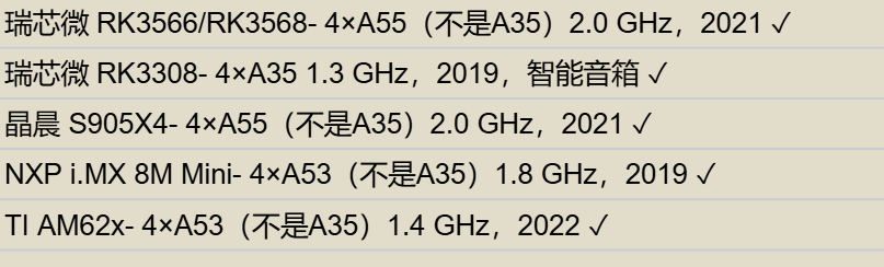 ARM 的 A35 引领了近十年-CSDN博客