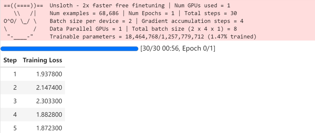 微调 Qwen2-VL：实现 LaTeX 公式 OCR 识别！-CSDN博客