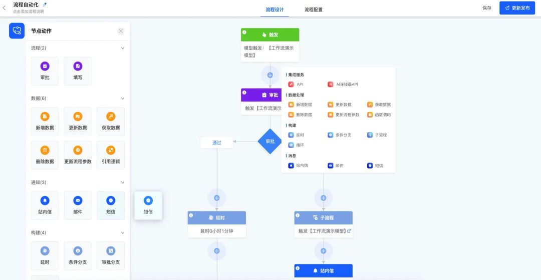 数式Oinone接入DeepSeek，让AI更懂业务场景-CSDN博客