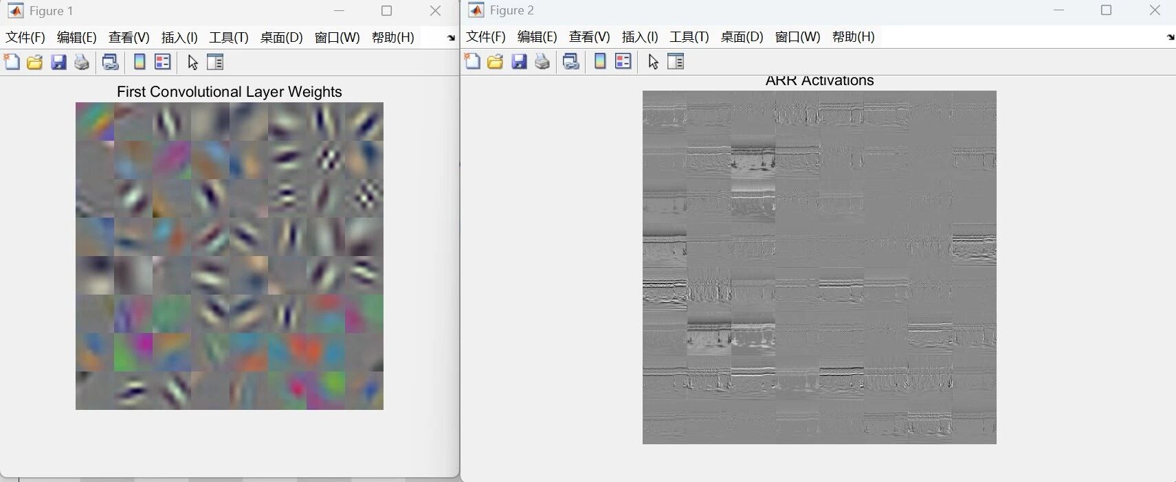 基于迁移学习（GoogLeNet和SqueezeNet）的ECG信号分类Matlab代码实现-CSDN博客