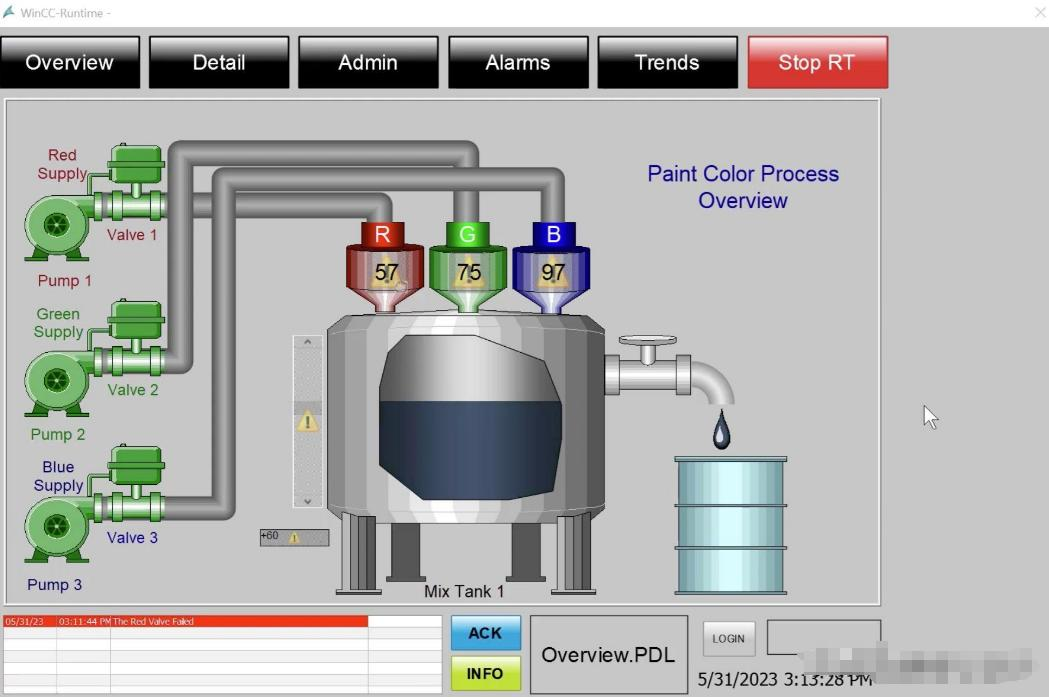 西门子SCADA系统-Wincc，我来个全景扫描式介绍_wincc scada-CSDN博客