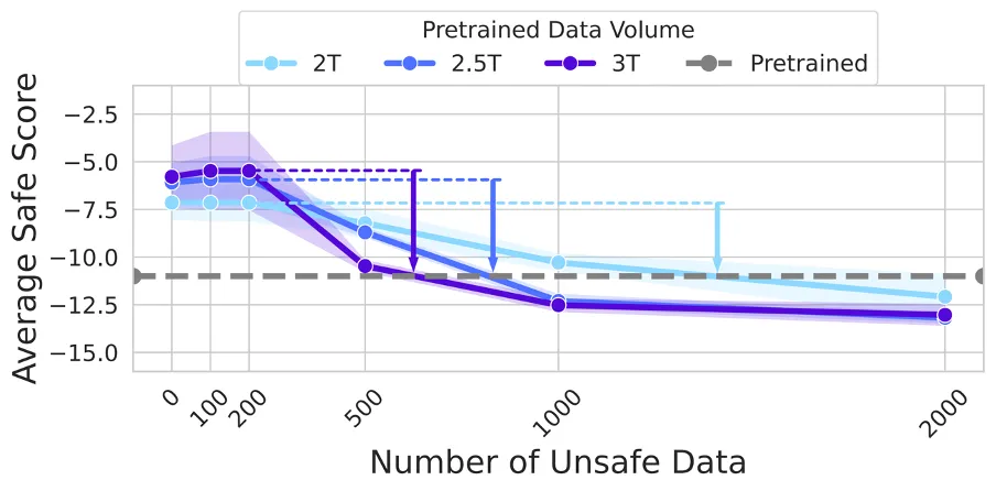 51c大模型~合集162-CSDN博客