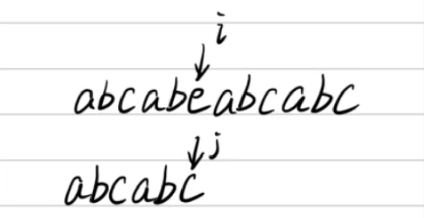 KMP算法（python实现）_kmp算法 python-CSDN博客