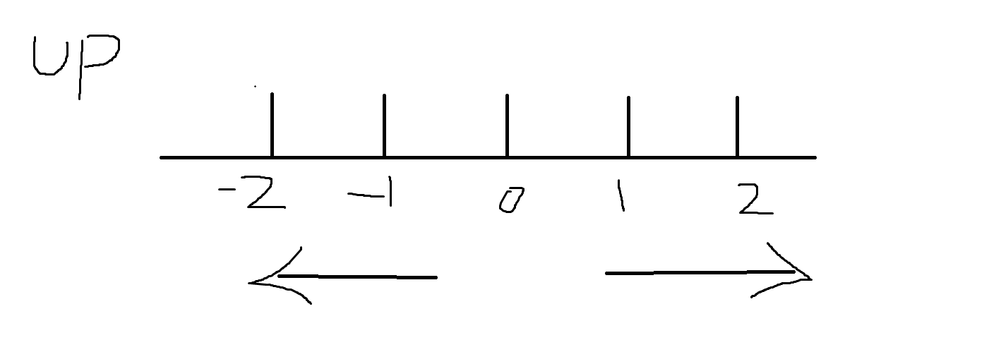 Java学习第十五天（Math、Random、BigInteger，BigDecimal、Enum、Timer、System）_int java.math.roundingmode ...