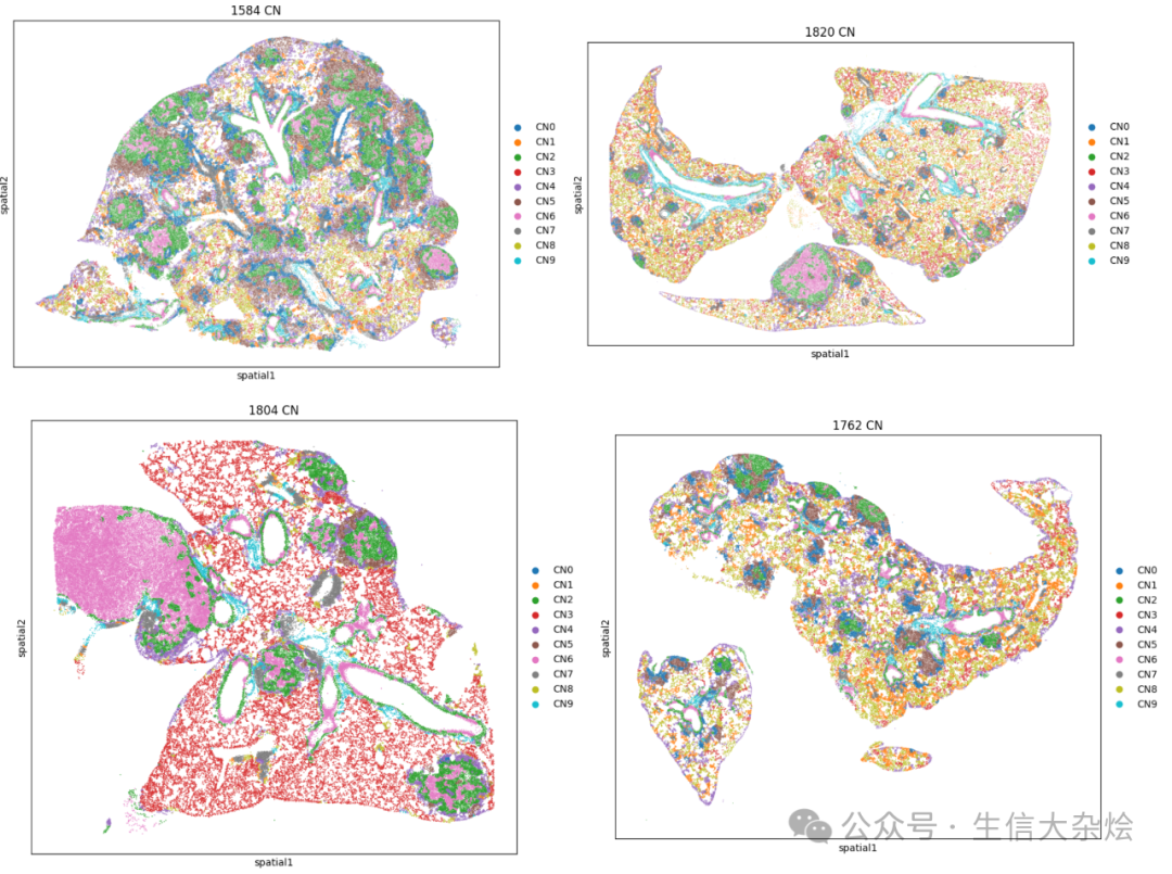 Xenium多样本分析实战-代码分享_xenium分析-CSDN博客